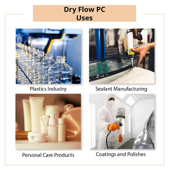Buy Dry Flo Pc Online at Best Price in India | Dry Flo Pc Bulk Supplier – VedaOils
