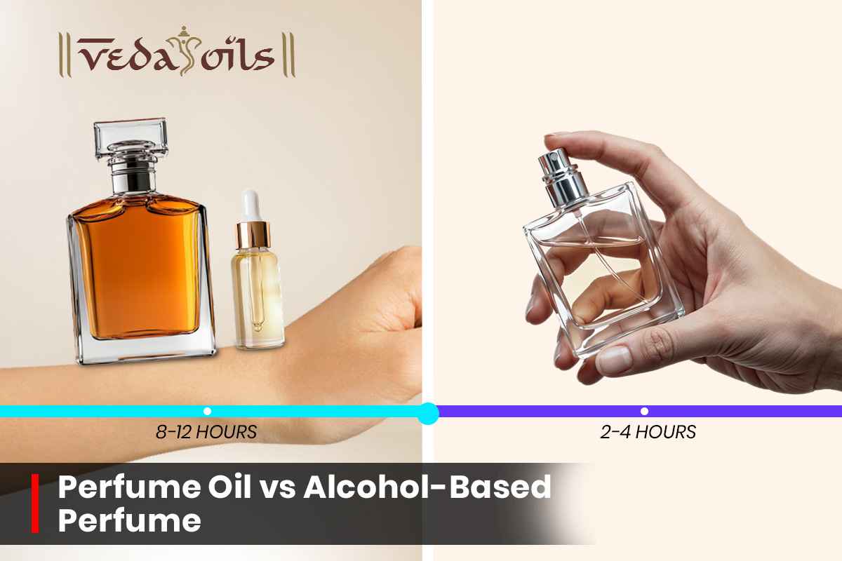 Perfume Oil vs. Alcohol-Based Perfume: Which Lasts Longer? – VedaOils