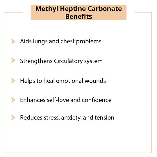 Buy Methyl Heptine Carbonate Online at Wholesale Price in India ...