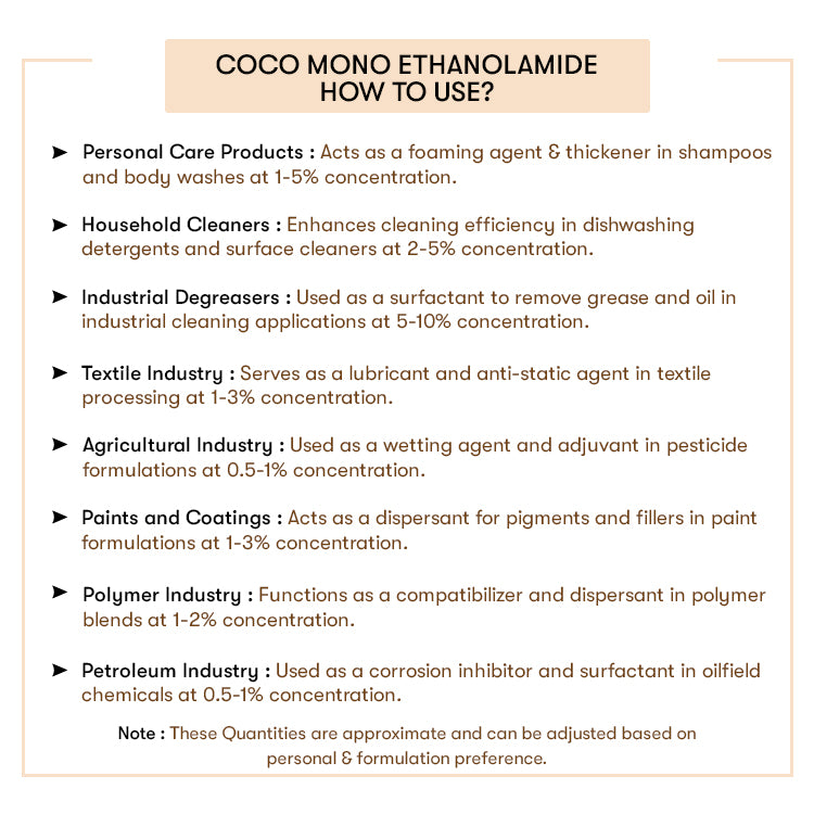 Buy Coco Mono Ethanol Amide Online at Best Price | Coco Mono Ethanol ...