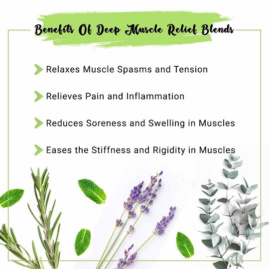 Buy Deep Muscle Pain Relief Essential Oil Blend Online | Deep Muscle ...