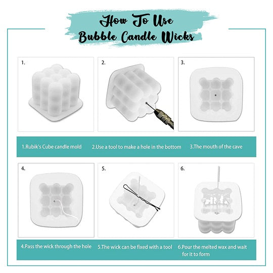 Candle Temperature Guide| Candle Melting Point – VedaOils